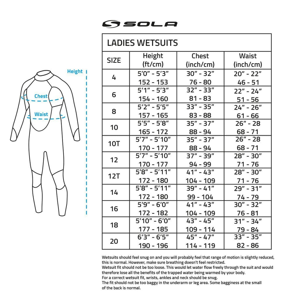Sola Ignite FZ Ladies 2mm Wetsuit Jacket – Sandy Point Watersports